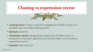 RECOMBINENT DNA.pptx