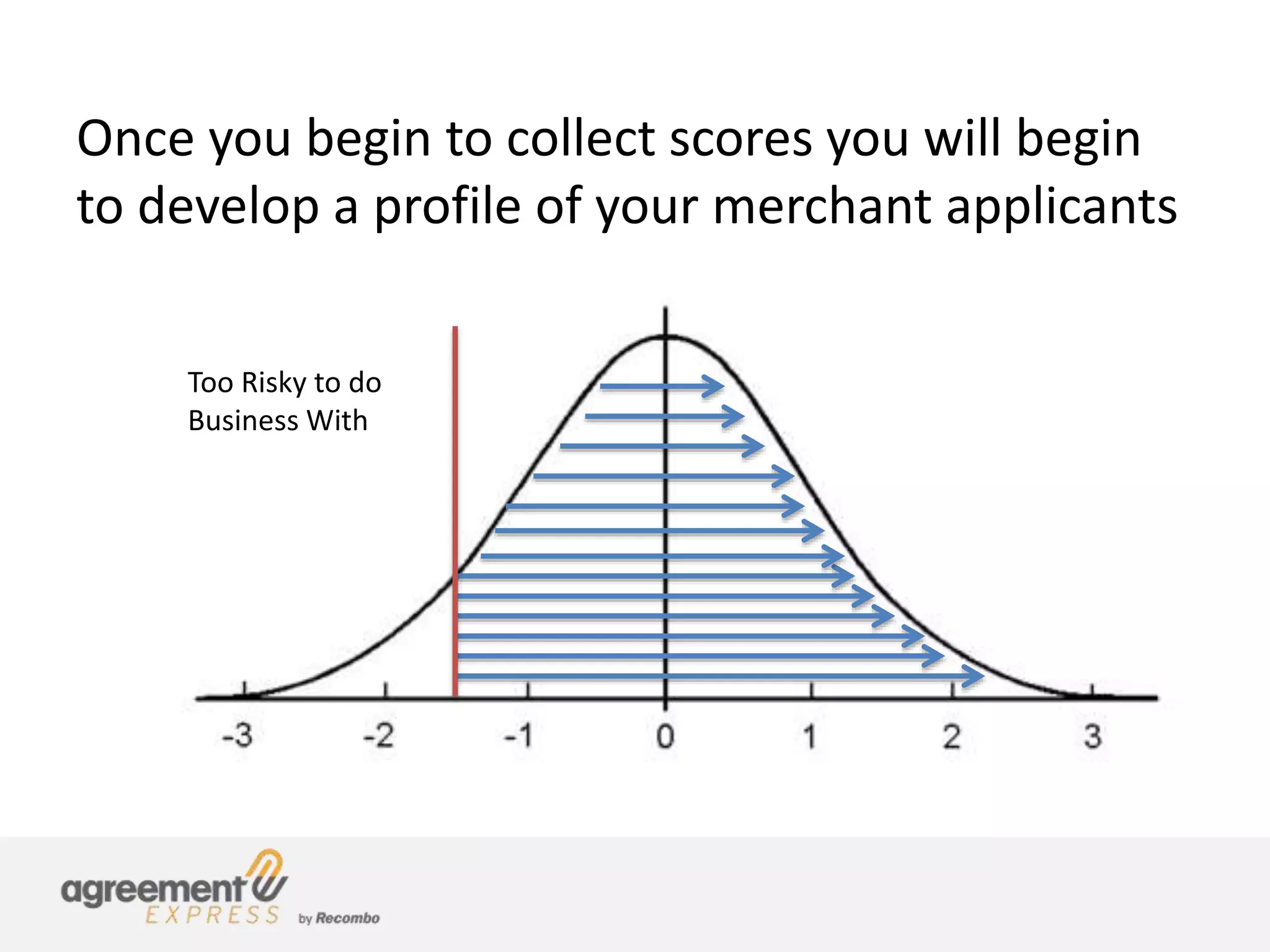 Agreement Express developing a strategic roadmap to automated ...
