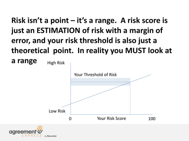 Agreement Express developing a strategic roadmap to automated ...