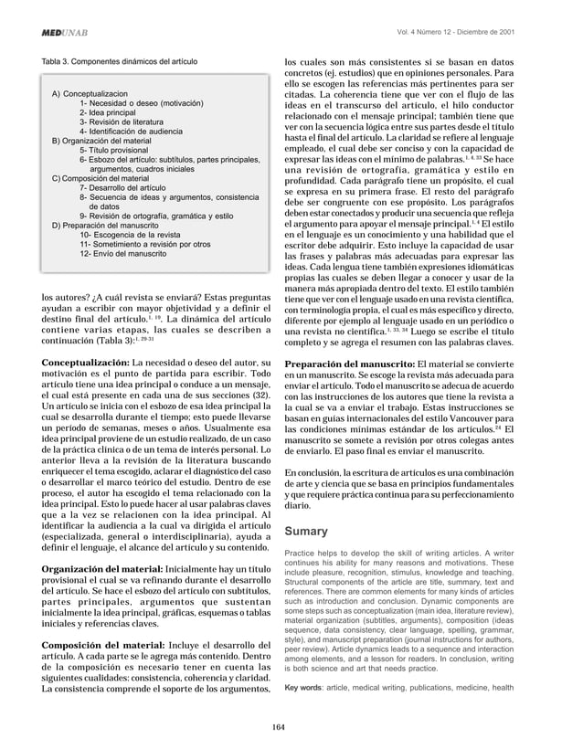 Recomendaciones Para Escribir Un Artículo Científico Pdf