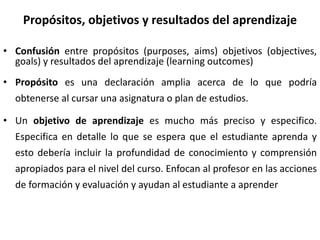 Recomendaciones para la redacción de resultados de aprendizaje | PPTX
