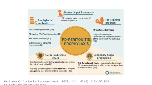 Recomendaciones peritonitis ISPD 2022.pptx