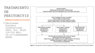Recomendaciones peritonitis ISPD 2022.pptx