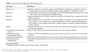 Recomendaciones peritonitis ISPD 2022.pptx