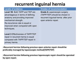 RECOMENDATIONS FOR INGUINAL HERNIA TREATMENT.pptx