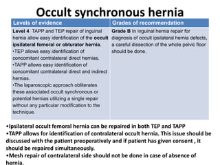 RECOMENDATIONS FOR INGUINAL HERNIA TREATMENT.pptx