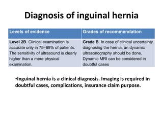 RECOMENDATIONS FOR INGUINAL HERNIA TREATMENT.pptx