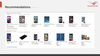 Recommendation Engine using Spark's MLlib | PPT