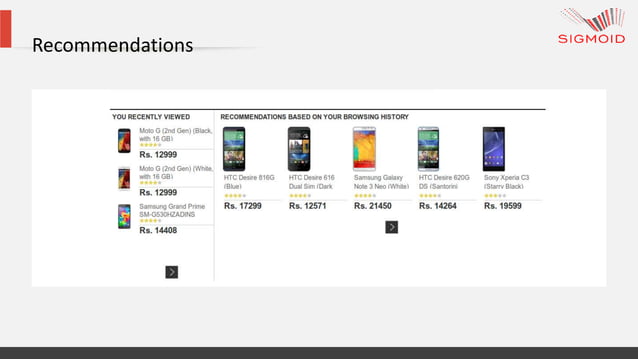 Recommendation Engine using Spark's MLlib | PPT | Free Download