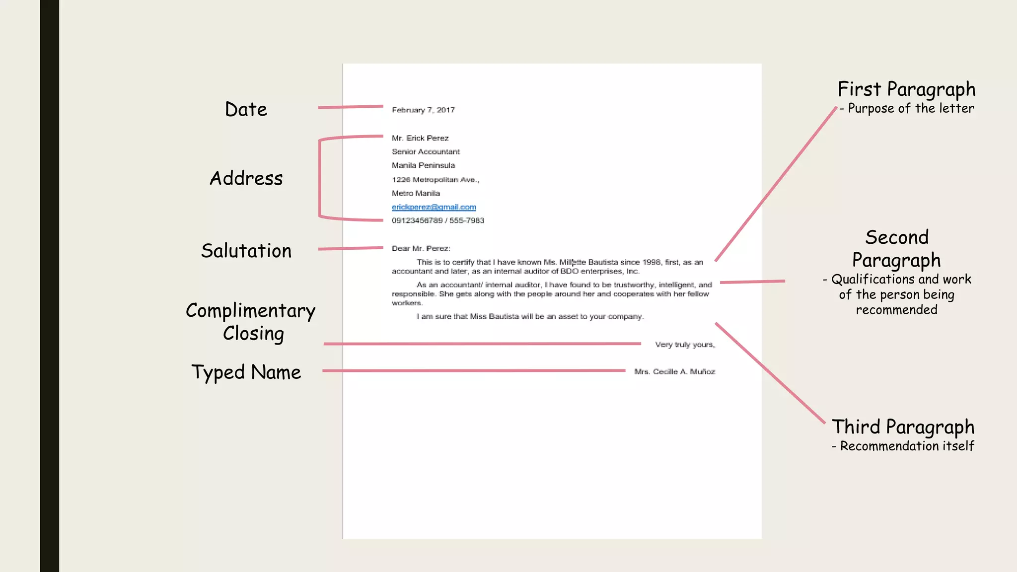 Recommendation Letter | PPT