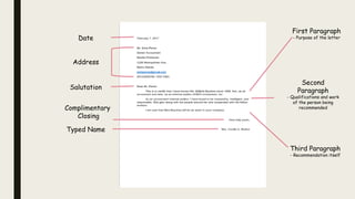 Recommendation Letter | PPT