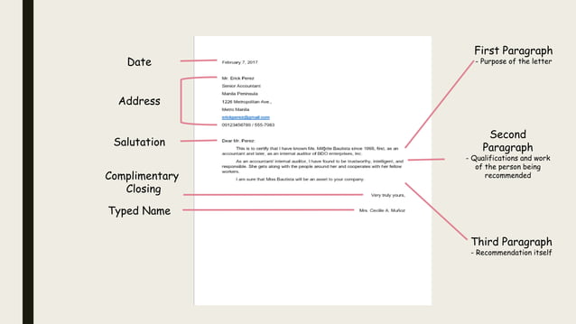 Recommendation Letter | PPT