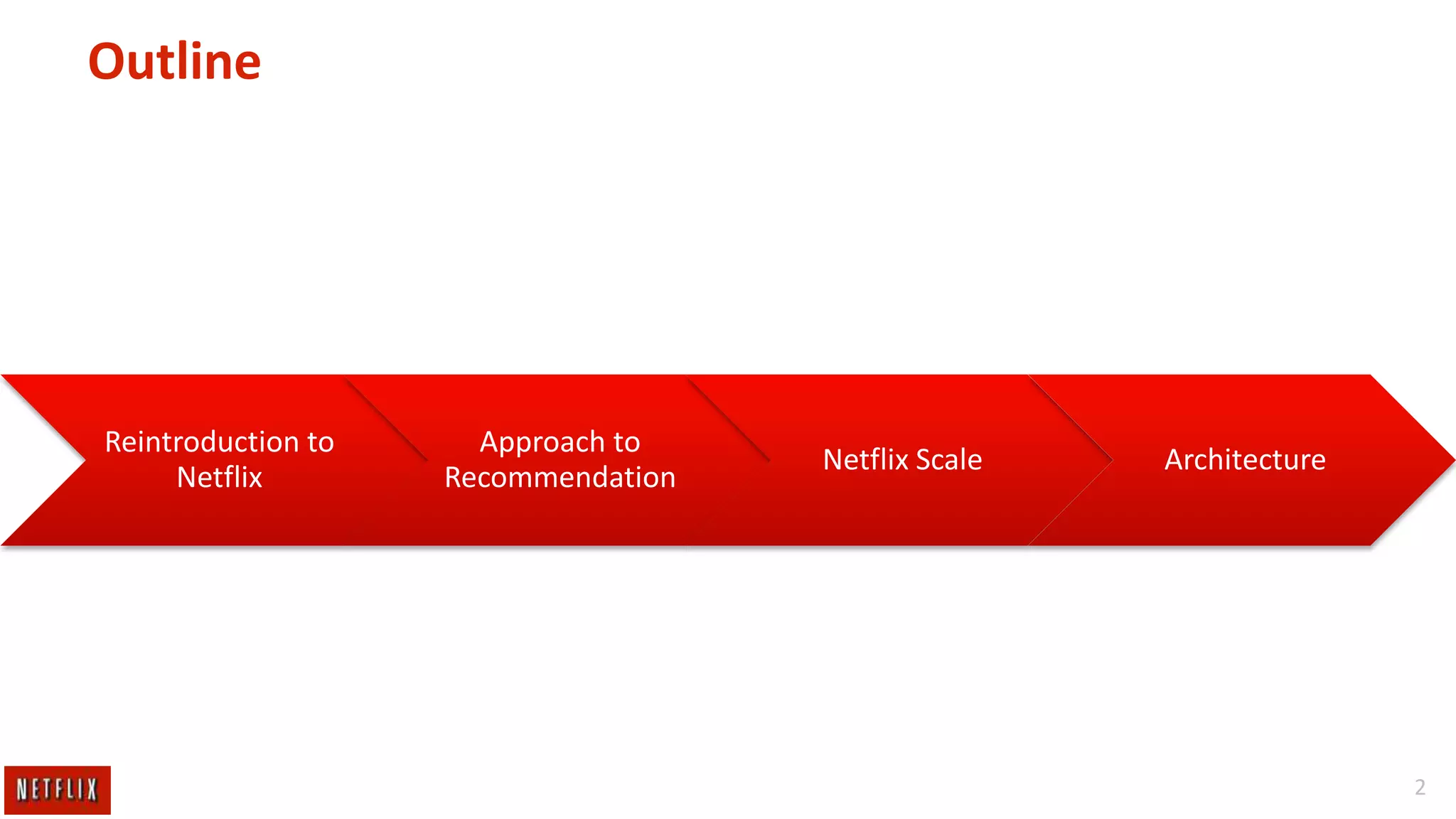 Recommendation at Netflix Scale