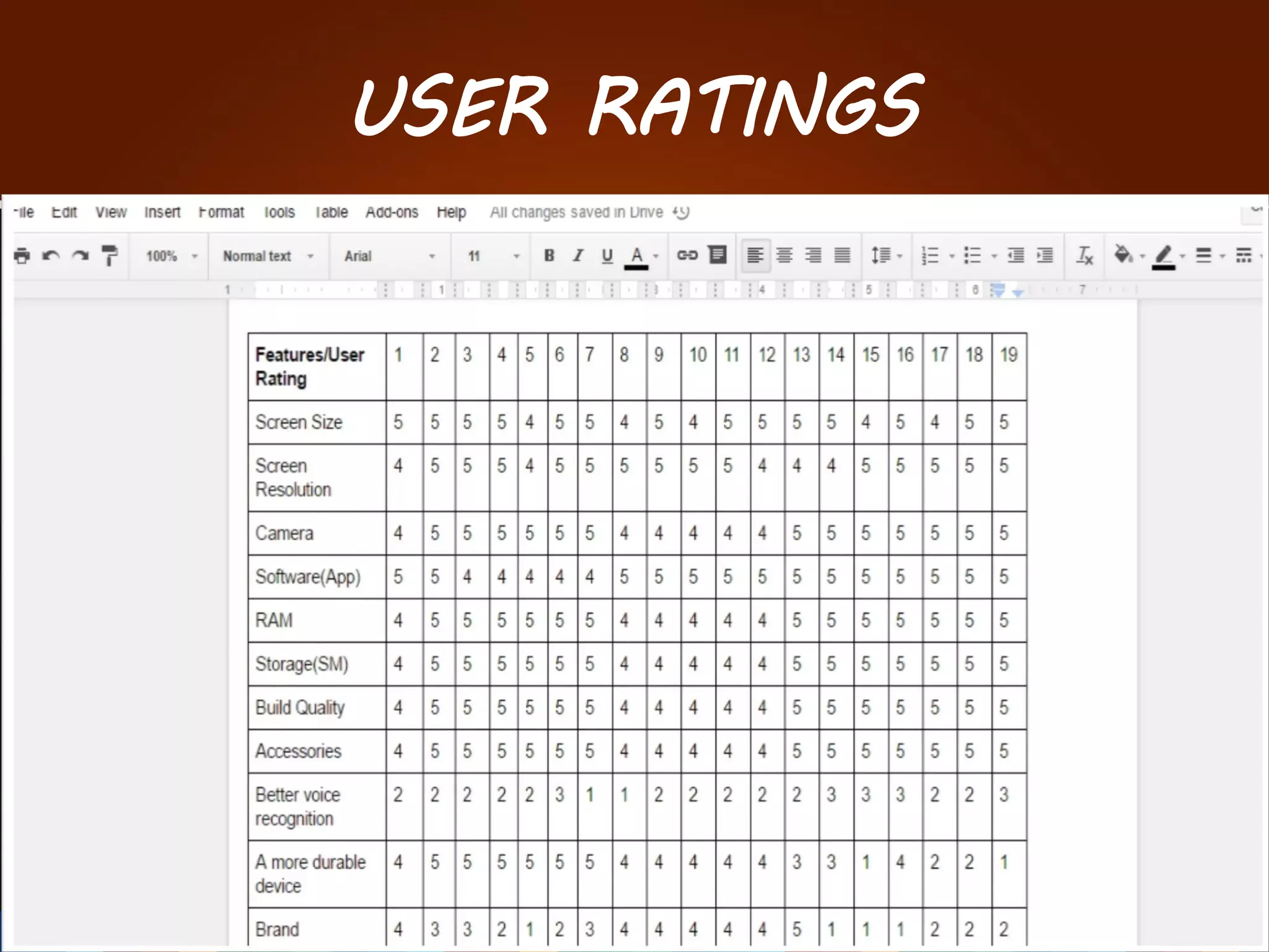 Recommendation Engine Using Genetic Algorithm Pdf Internet Computing