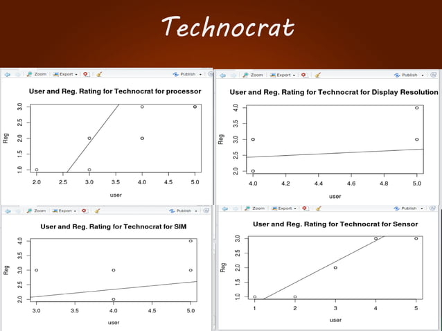 Recommendation Engine Using Genetic Algorithm Pdf Internet Computing