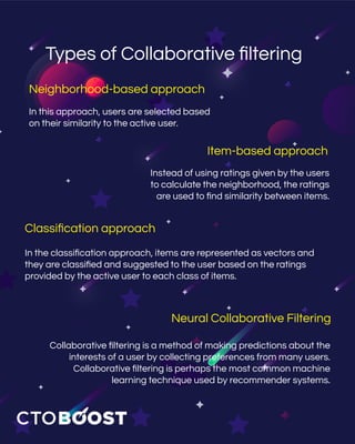 Collaborative filtering- Recommendation system | PDF