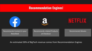 Recommendation engines for Banks | PPT