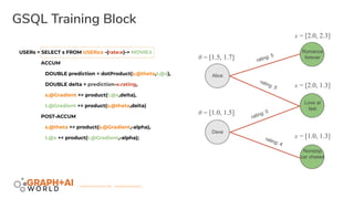 Recommendation Engine with In-Database Machine Learning | PPT