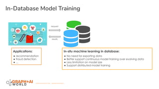 Recommendation Engine with In-Database Machine Learning | PPT