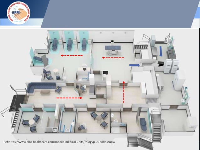 Recommendation for Architectured Layout of Which Should Provide, A Safe ...