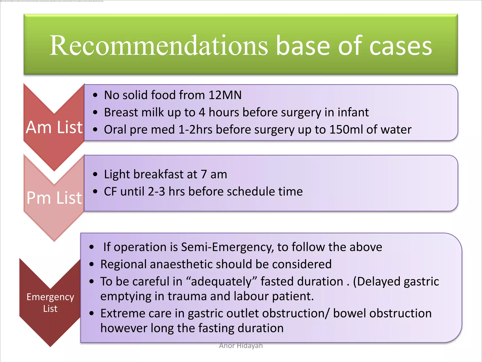 Recommendation for safety standards and monitoring during anaesthesia | PPTX