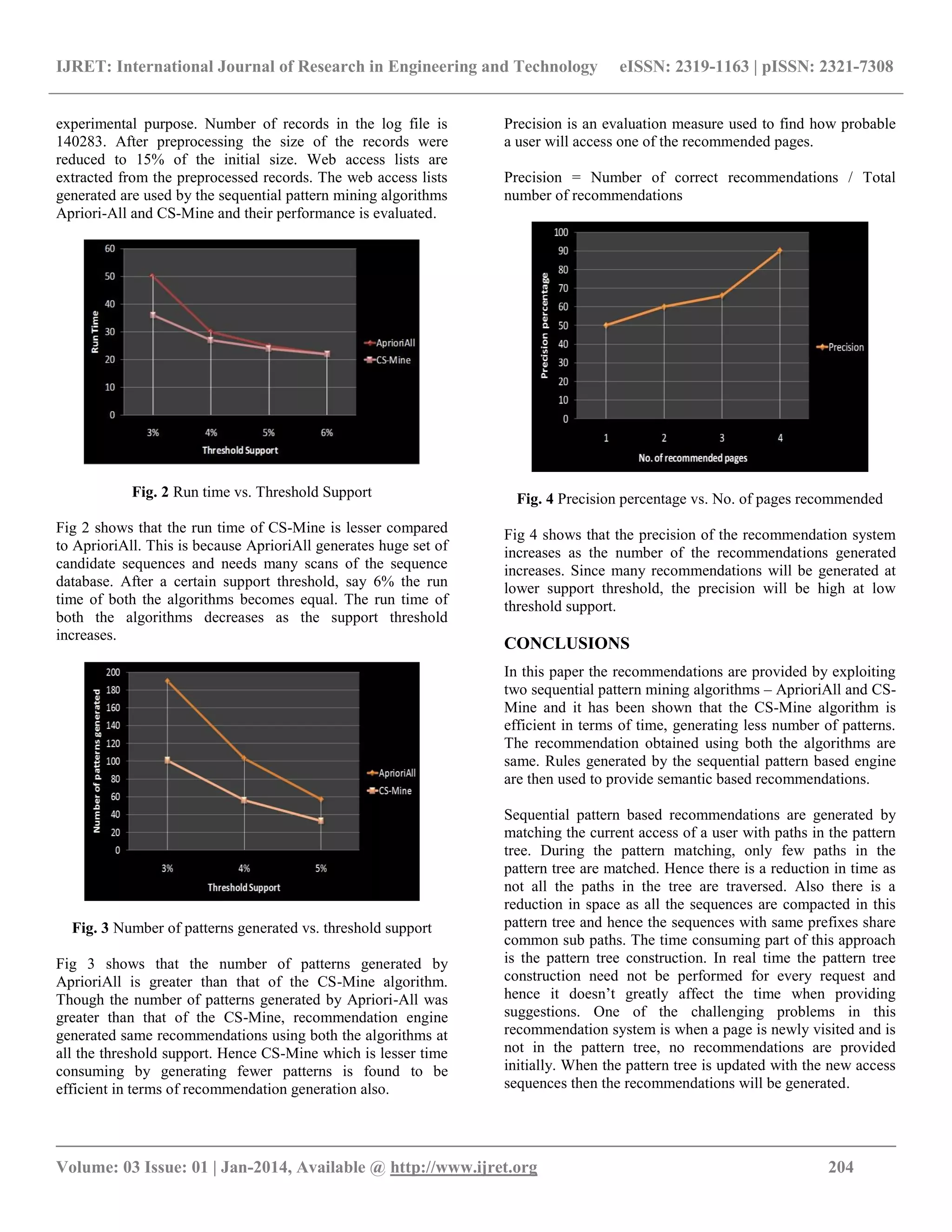 Recommendation Generation By Integrating Sequential Pattern Mining And Semantics Pdf