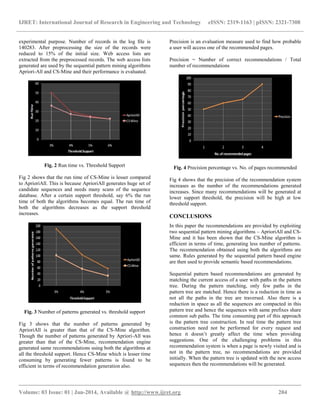 Recommendation generation by integrating sequential pattern mining and semantics | PDF