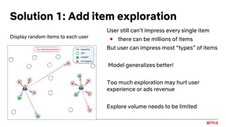 Recommendation Modeling with Impression Data at Netflix | PPTX | Computing | Technology & Computing