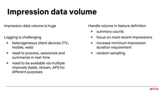 Recommendation Modeling with Impression Data at Netflix | PPTX