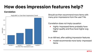 Recommendation Modeling with Impression Data at Netflix | PPTX | Computing | Technology & Computing