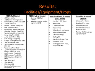 Recommendation Report Presentation | PPTX