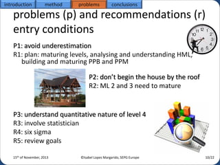 Recommendations to Avoid Problems and Difficulties in Implementing CMMI ...