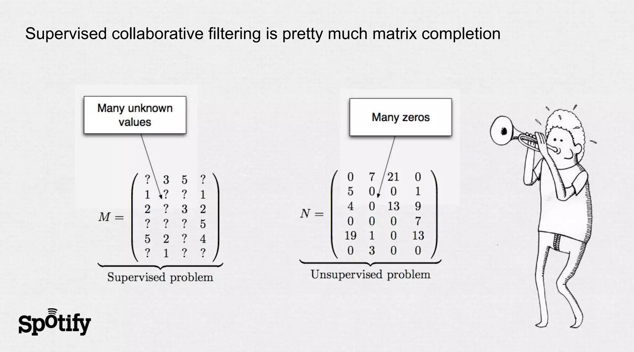 Collaborative Filtering at Spotify | PPTX