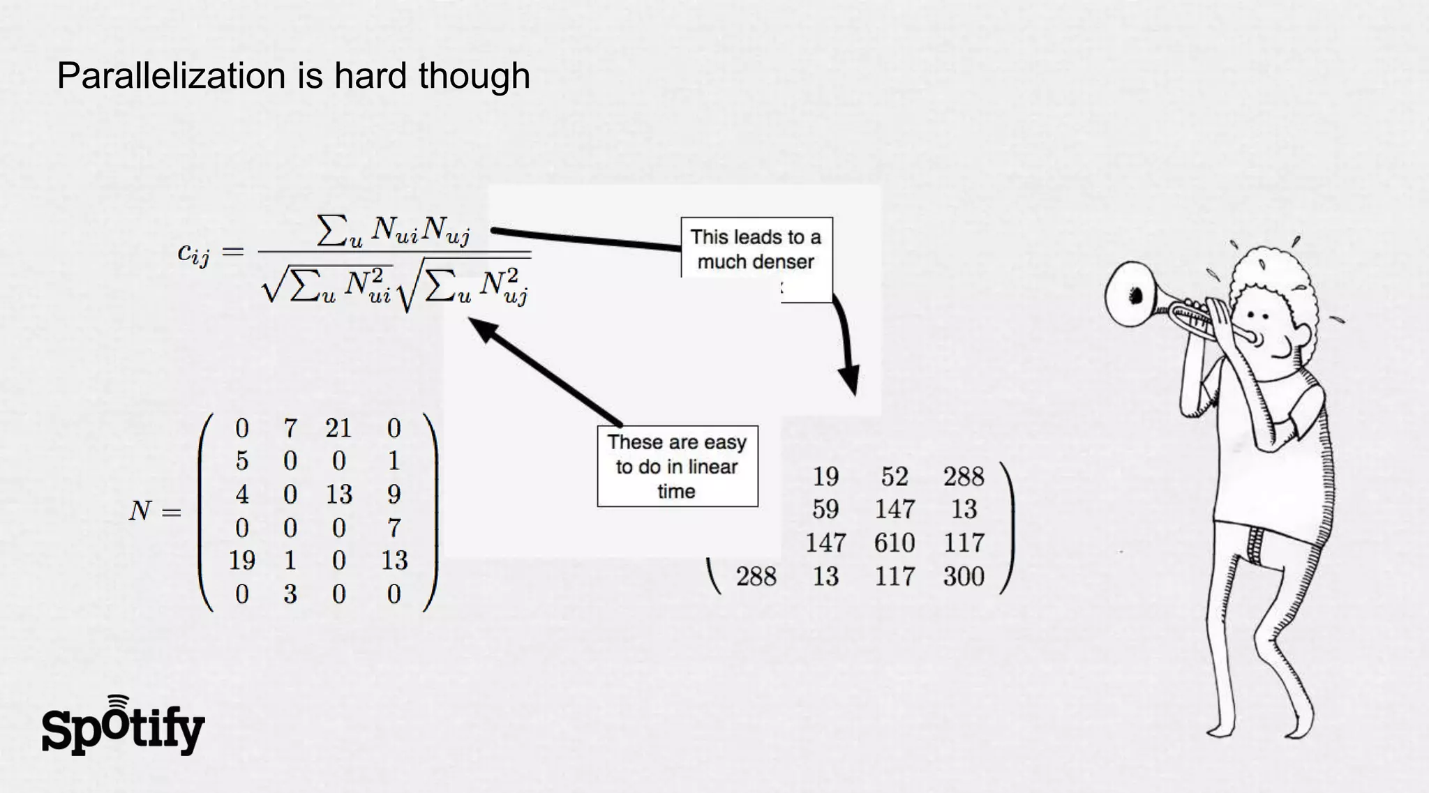 Collaborative Filtering at Spotify | PPTX