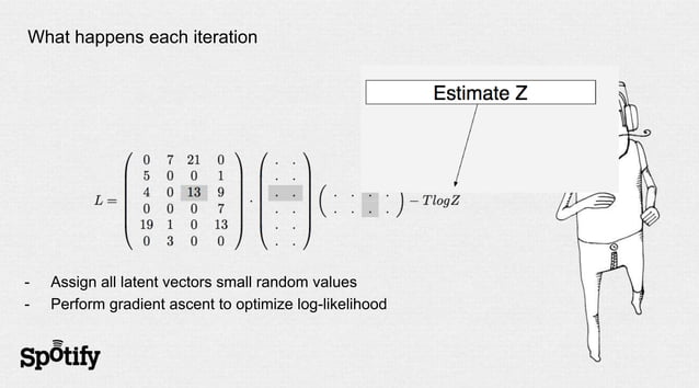 Collaborative Filtering at Spotify | PPTX
