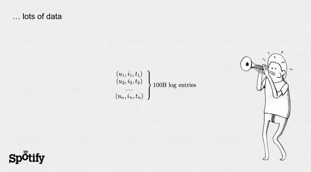 Collaborative Filtering at Spotify | PPTX