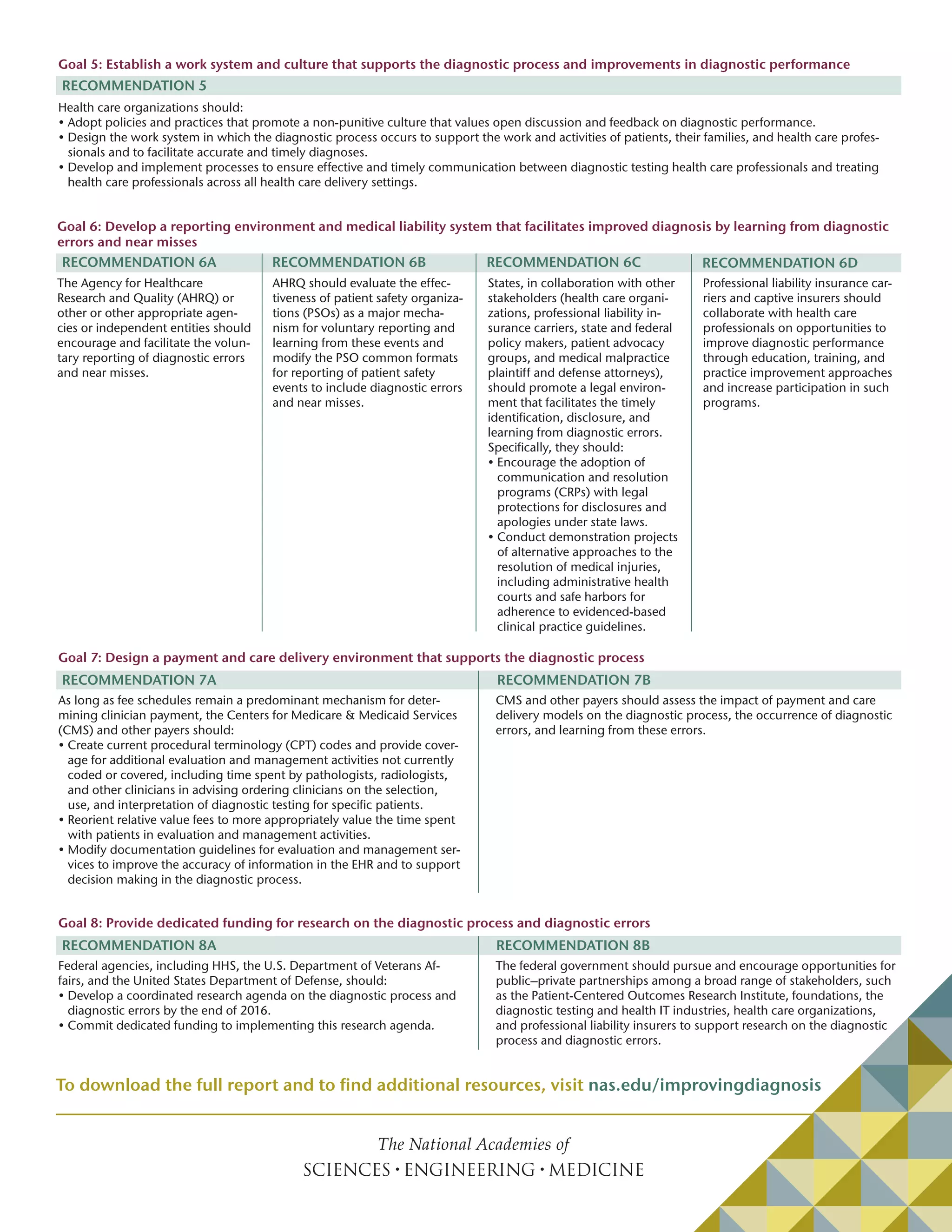 Recommendations for Improving_Diagnosis | PDF | IT and Internet Support ...