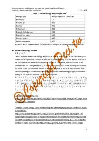 資料中心PUE量測 (Measuring PUE for Data Centers) | PDF