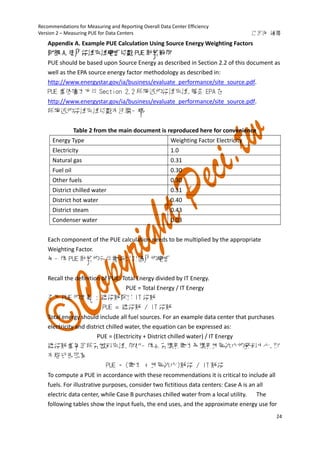 資料中心PUE量測 (Measuring PUE for Data Centers) | PDF