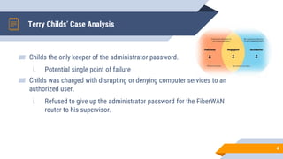Recommendations to alleviate the Insider Threat from Childs.pptx