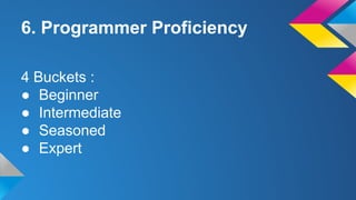 Recommendation system for code bugs. | PPT