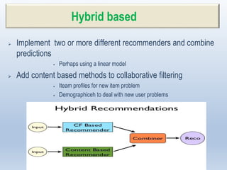 Recommendation system | PPT