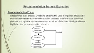 Recommendation Systems Basics | PPTX | Operating Systems | Computer ...