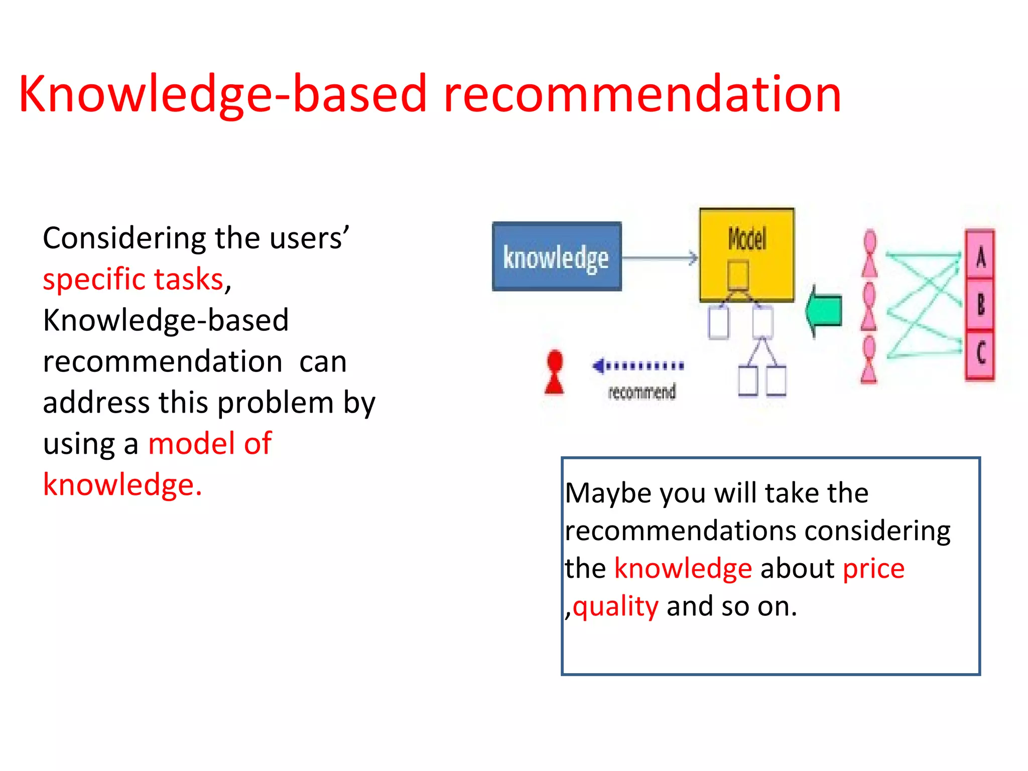 Recommendation techniques | PPT