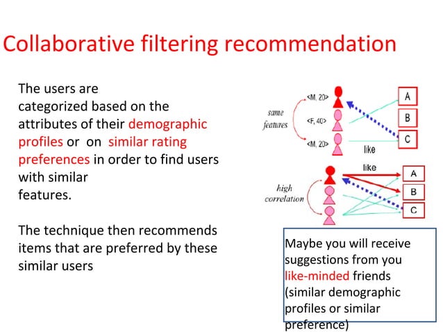 Recommendation techniques | PPT