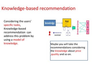 Recommendation techniques | PPT
