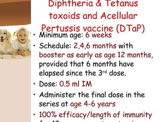 Recommended Immunization Schedules For Children And Adolescents, | PPT ...