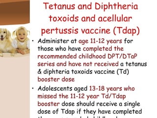 Recommended Immunization Schedules For Children And Adolescents, | PPT ...