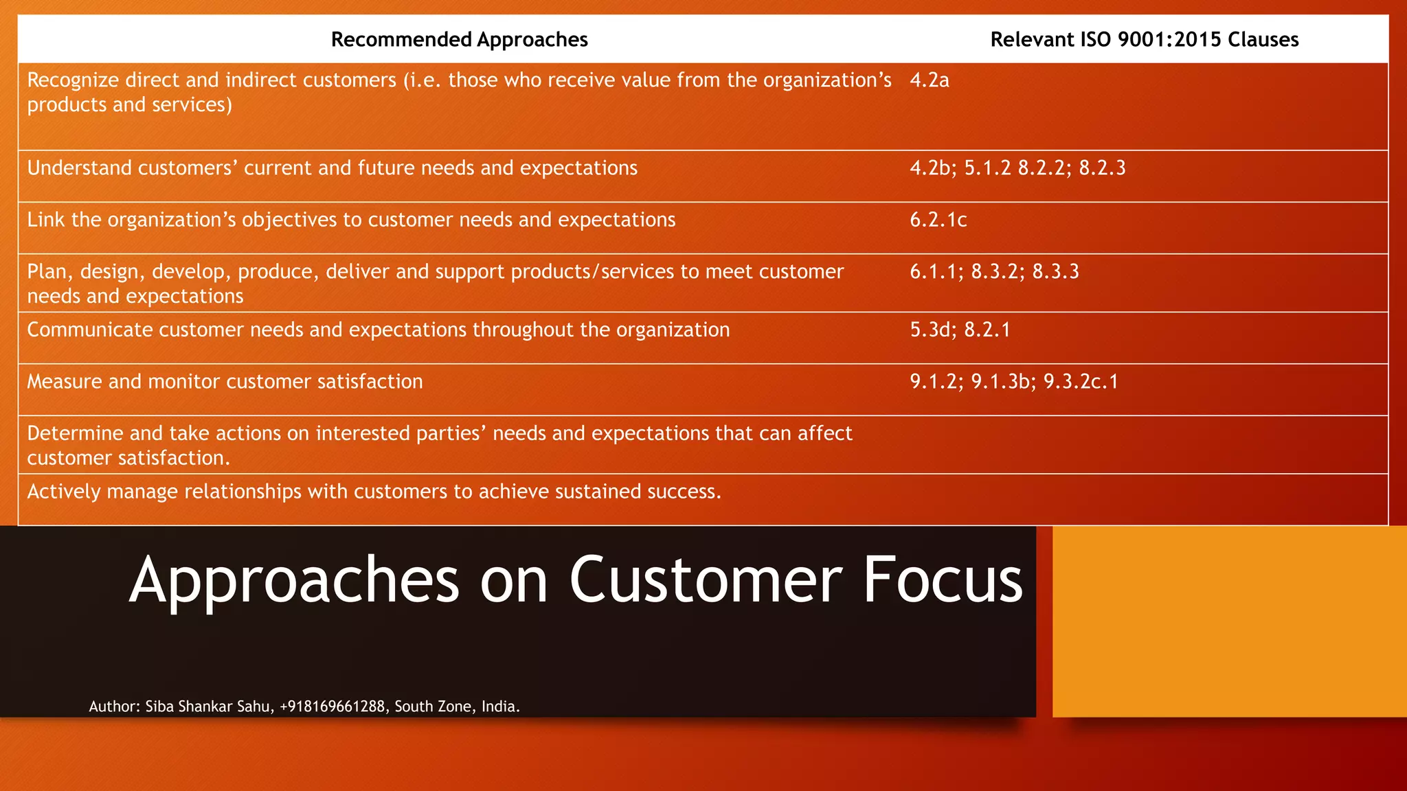 Recommended approaches of ISO 9001 2015 | PPT