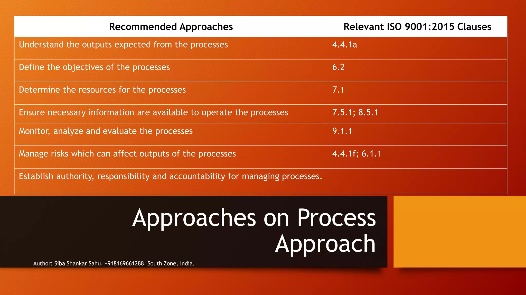 Recommended approaches of ISO 9001 2015 | PPT